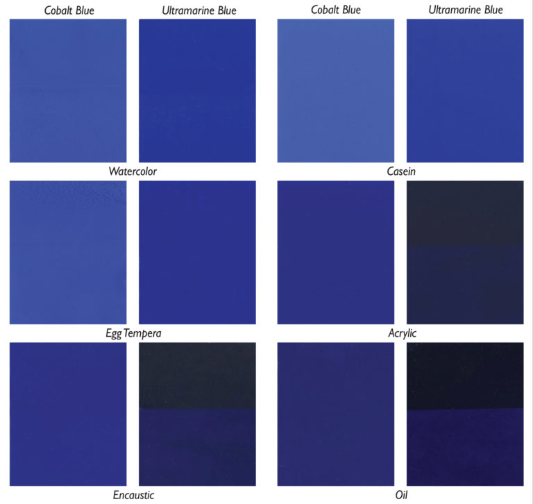 Pigment Volume Concentration and its Role in Color | Just Paint Pigment Volume Concentration and its Role in Color | Just Paint