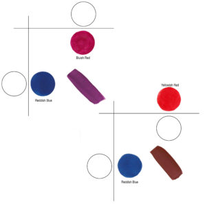 Defining Warm and Cool Colors: It's All Relative | Just Paint