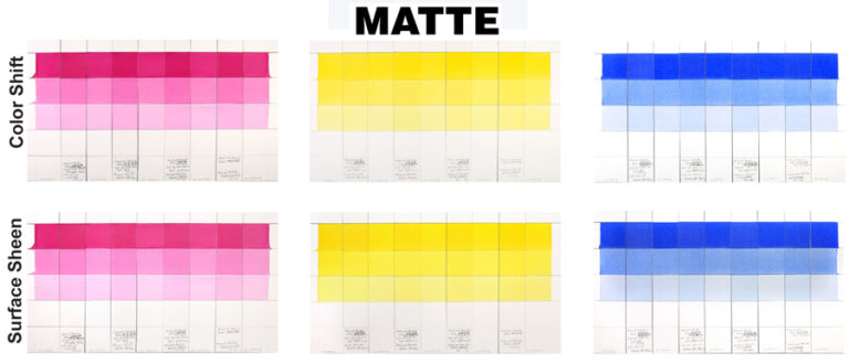 Aesthetics of Varnishing Transparent Watercolor: Creating the Least ...