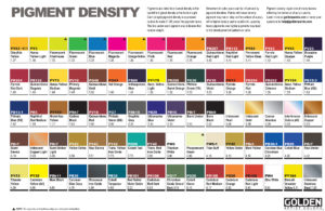 Pigment Density | Just Paint