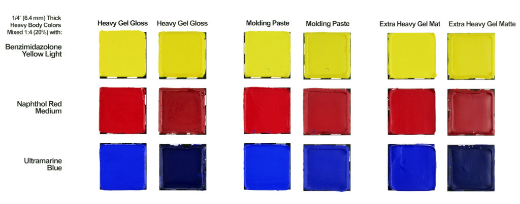 Color Shift-Shrinkage | Just Paint