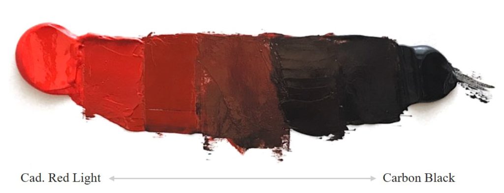 Neutralizing Color | Just Paint