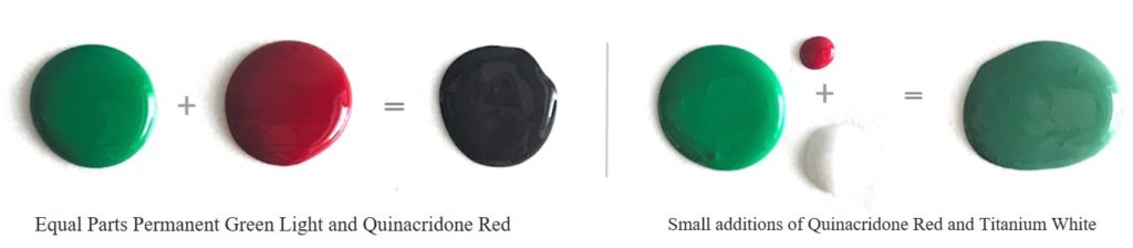 Neutralizing Color | Just Paint