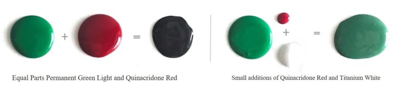 Neutralizing Color | Just Paint