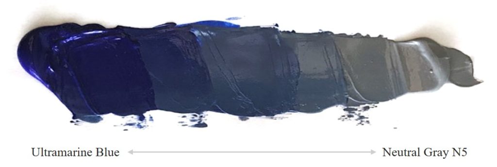 Neutralizing Color | Just Paint