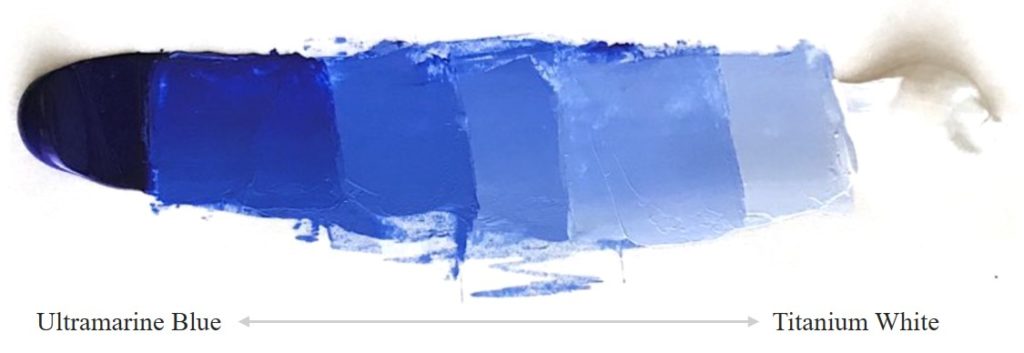 Neutralizing Color | Just Paint