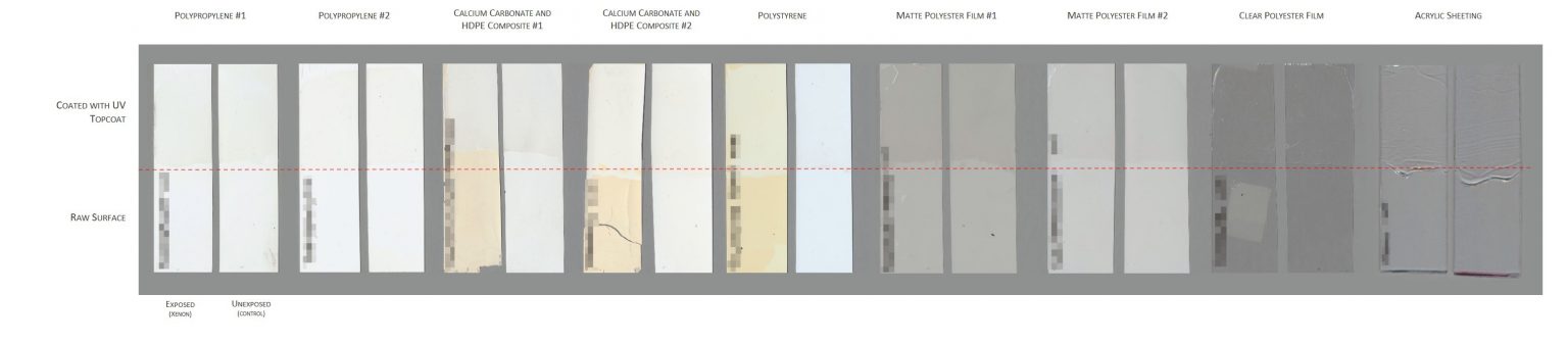 Acrylics on Non-Porous Substrates | Just Paint