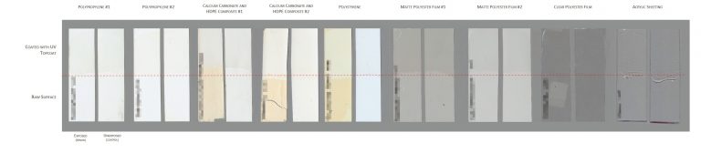Acrylics on Non-Porous Substrates | Just Paint