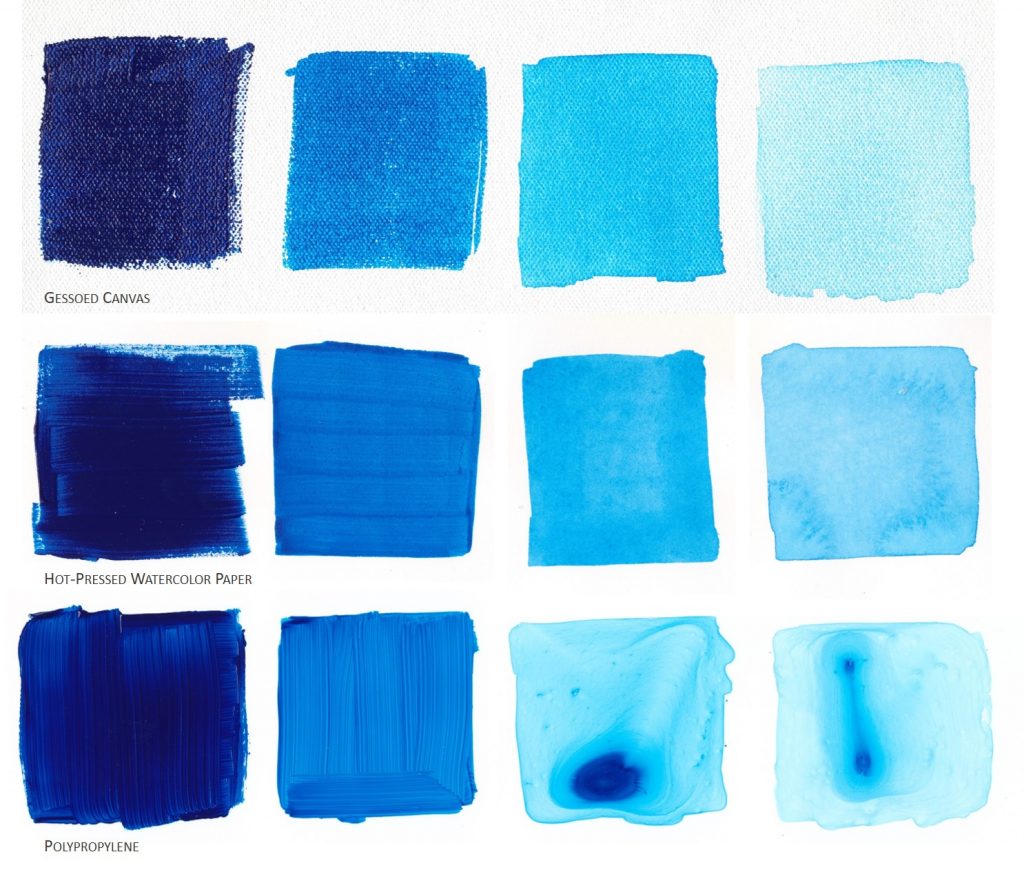 Acrylics on Non-Porous Substrates | Just Paint