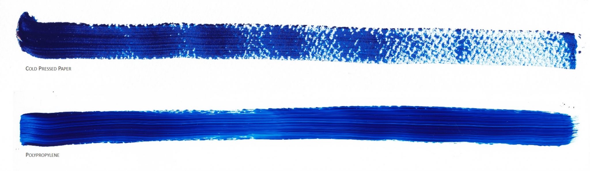 Acrylics on Non-Porous Substrates | Just Paint