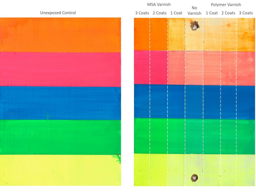 Recent Lightfast Testing of Heavy Body Fluorescent Colors | Just Paint