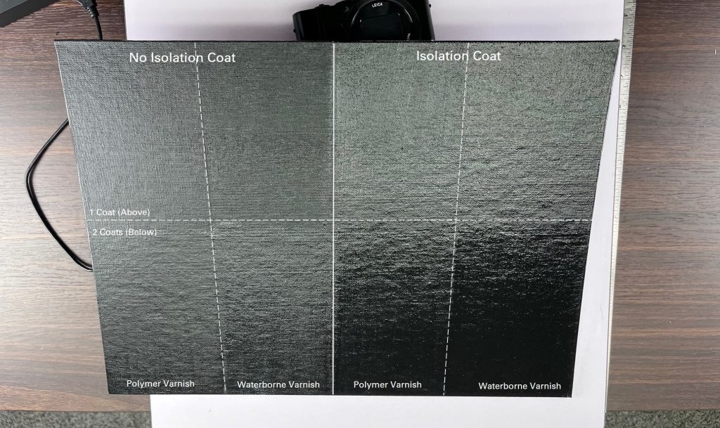 The Life of a Test | Just Paint