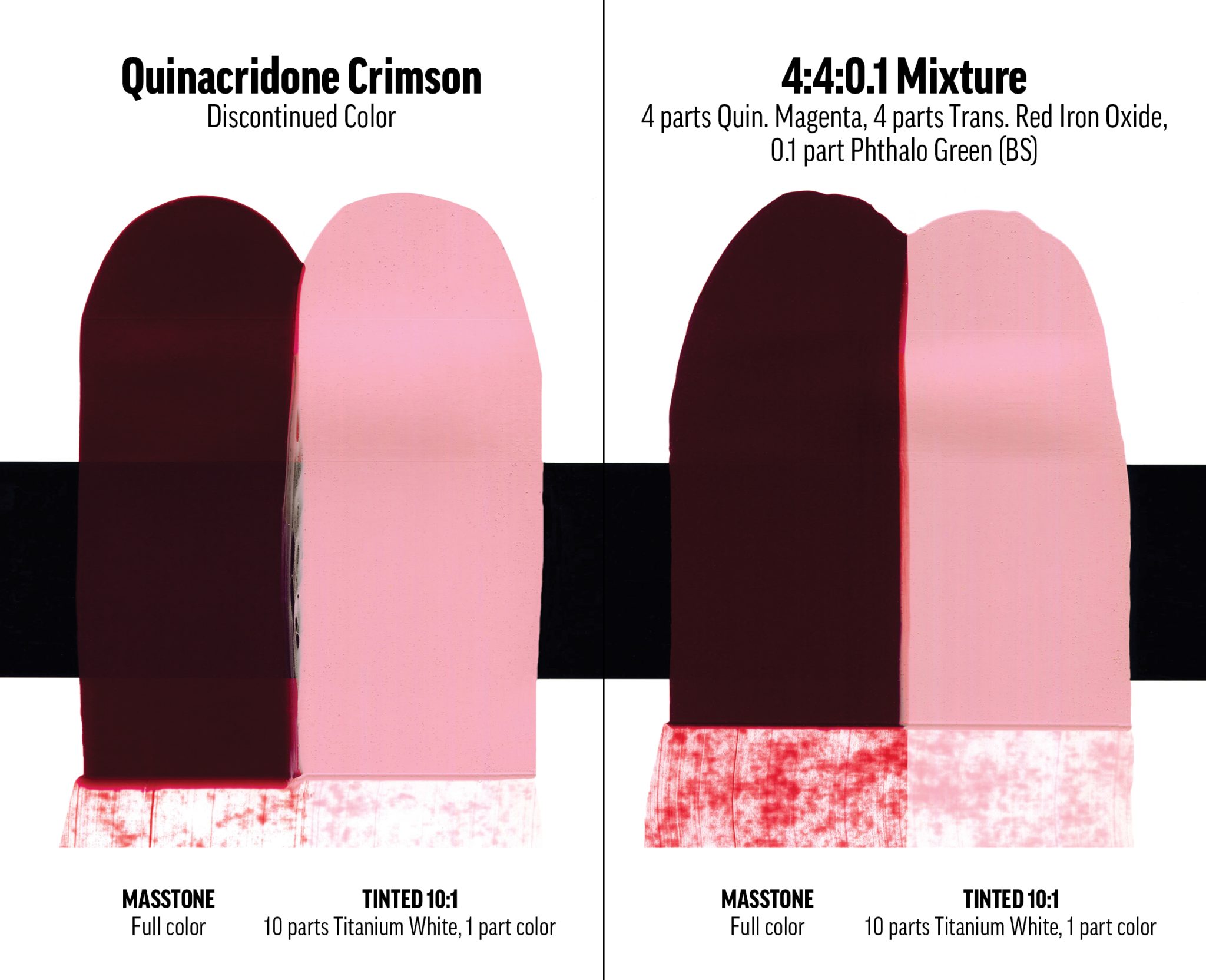 Alternatives to Discontinued Quinacridones | Just Paint