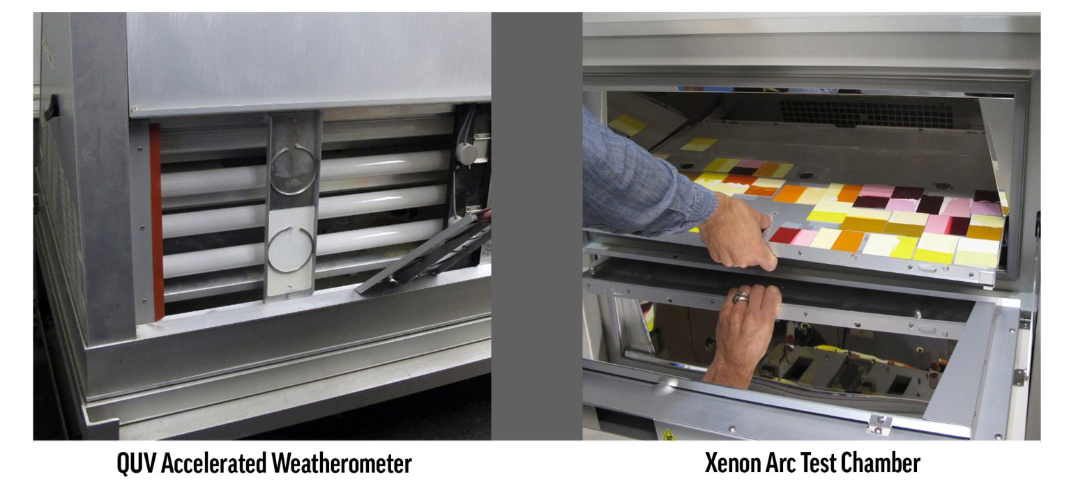 ASTM Lightfastness Testing for Oil Paints | Just Paint