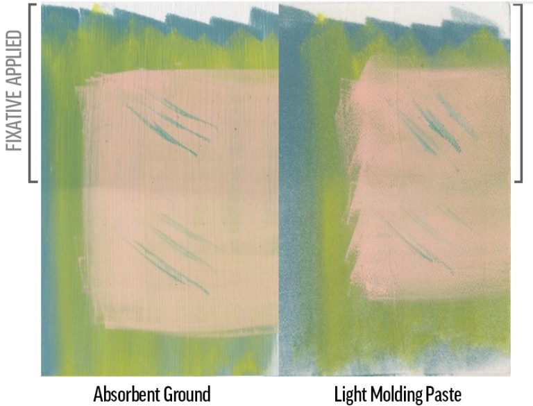 Using PanPastel Artist Pastels on Acrylic Grounds | Just Paint