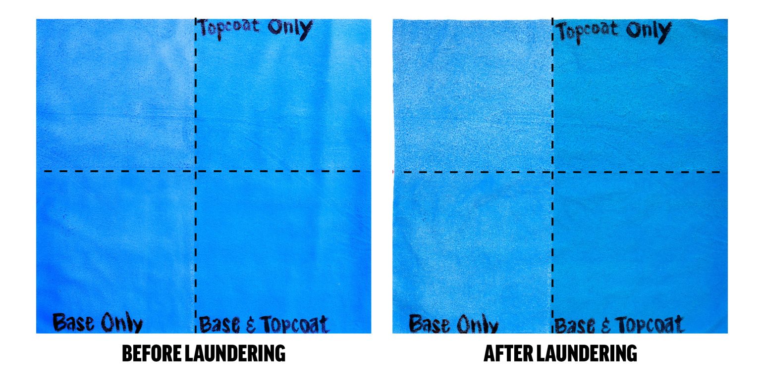 Fabric Painting with Acrylics and GAC 900 | Just Paint