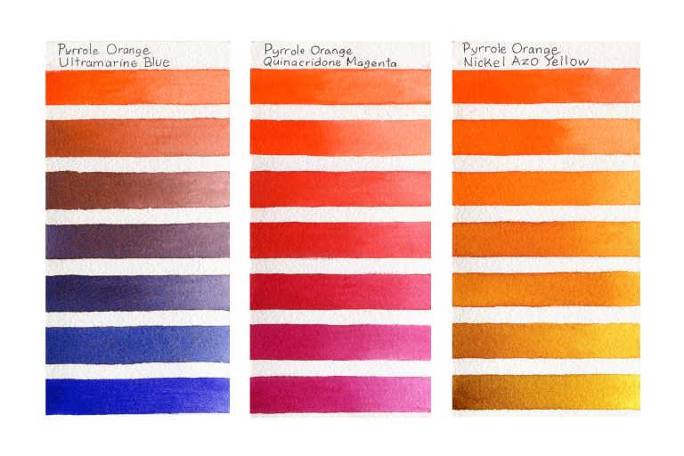 Mixing with Some New QoR Watercolors | Just Paint