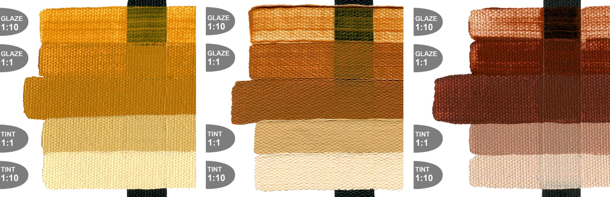 Availability Issues with Natural Earth Pigments | Just Paint