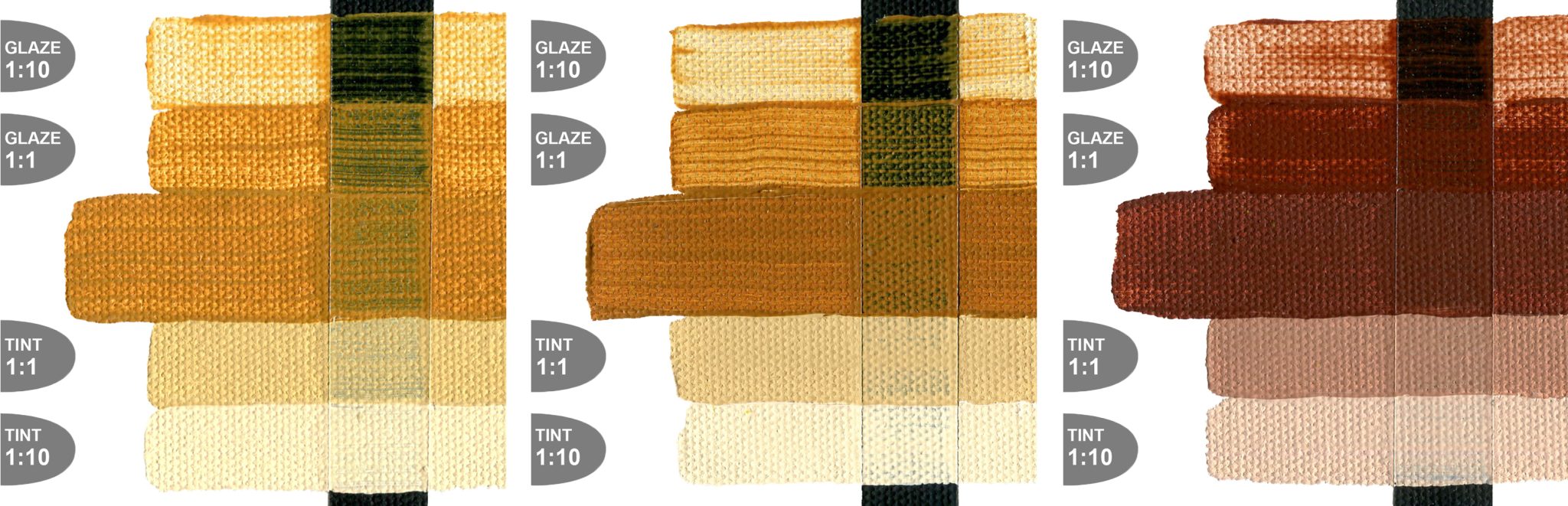 Availability Issues with Natural Earth Pigments | Just Paint